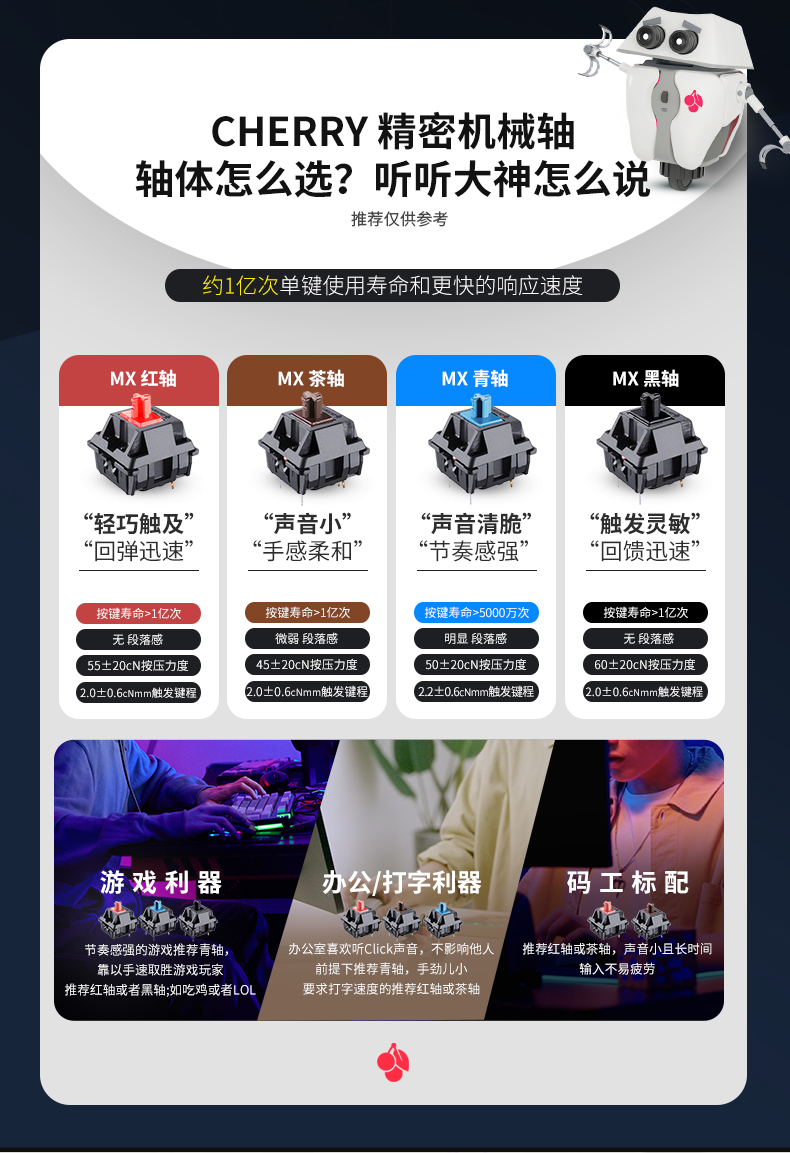 CHERRY MX1.1 TKL RGB-CHERRY樱桃