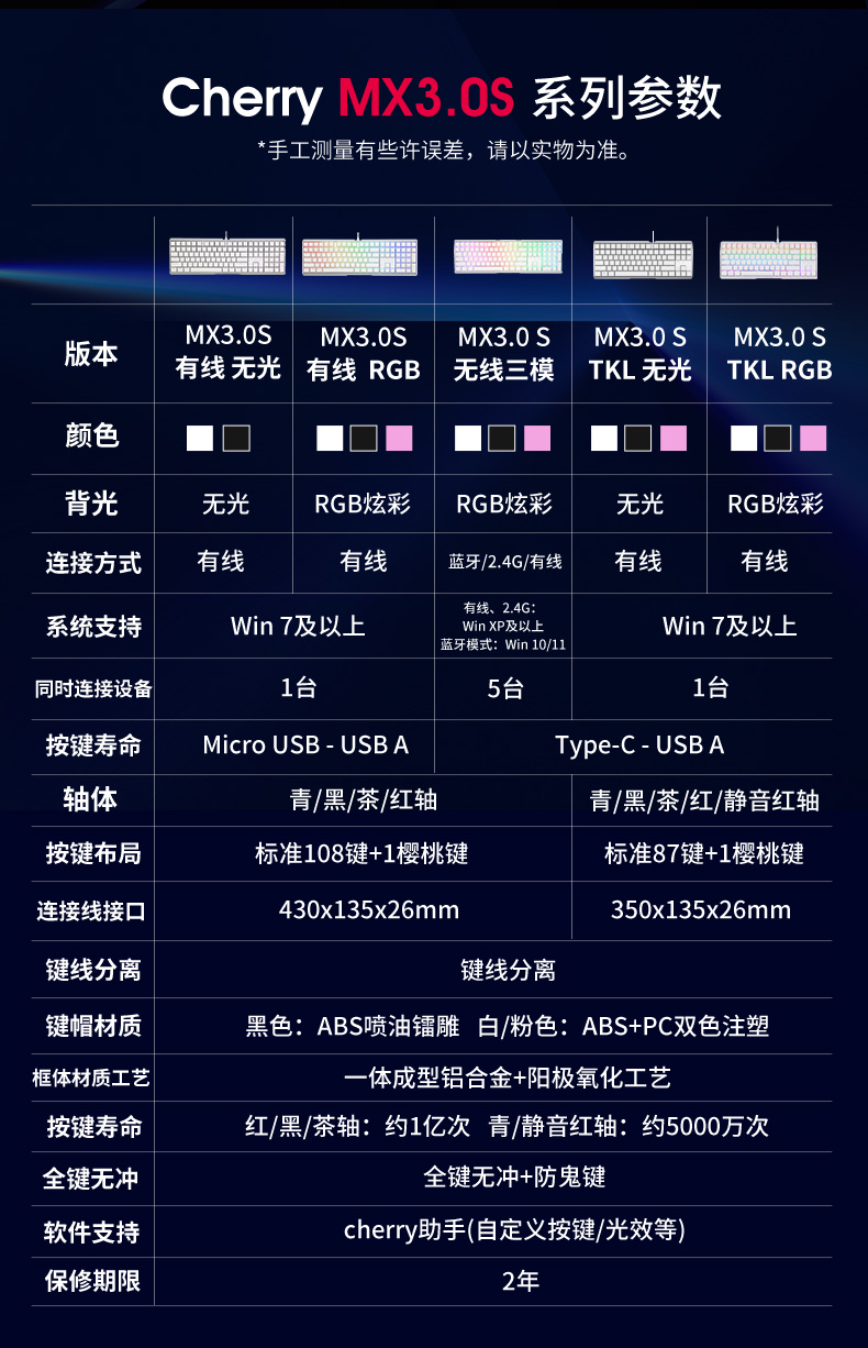 CHERRY MX3.0S RGB WIRELESS-CHERRY樱桃