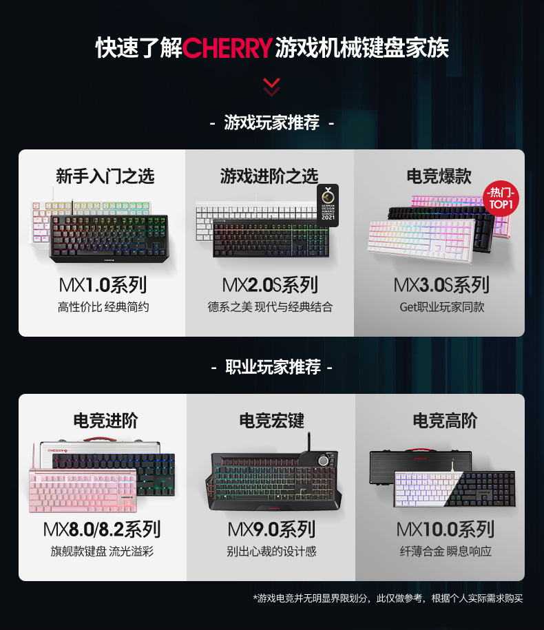 CHERRY MX3.0S RGB WIRELESS-CHERRY樱桃