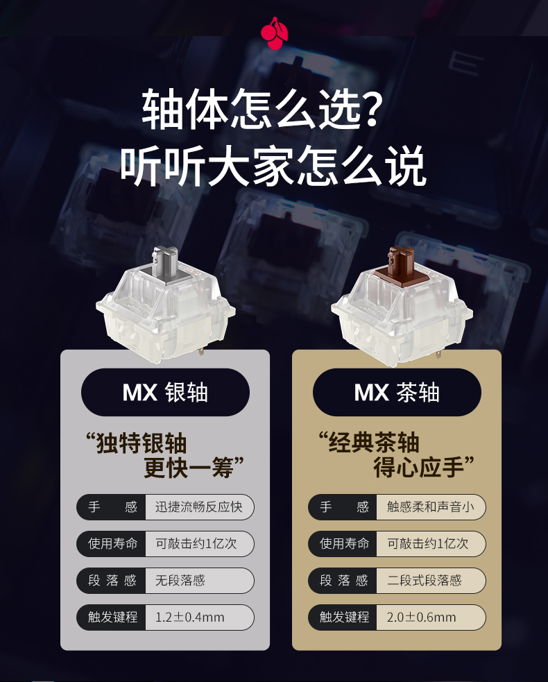 MX8.2 XAGA三透键帽游戏键盘