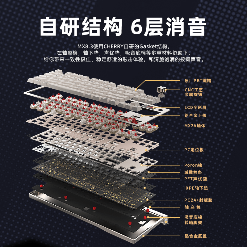 MX8.3客制化无线键盘