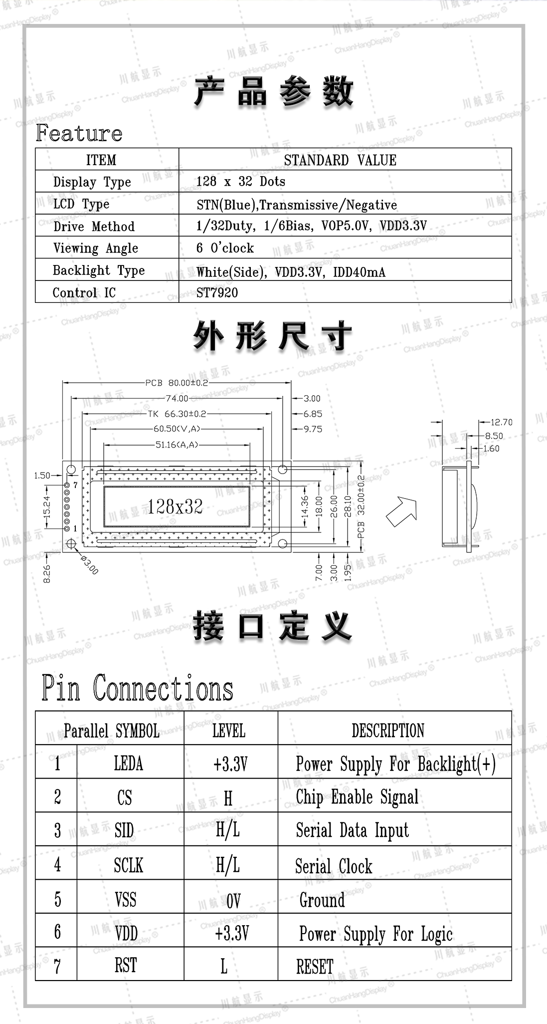 12832液晶模块